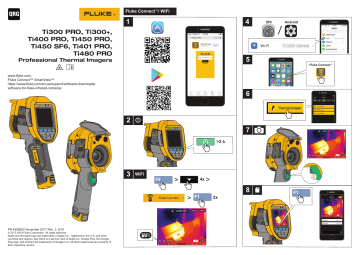 Fluke Ti480 PRO Infrared Camera Quick Reference Guide | Manualzz