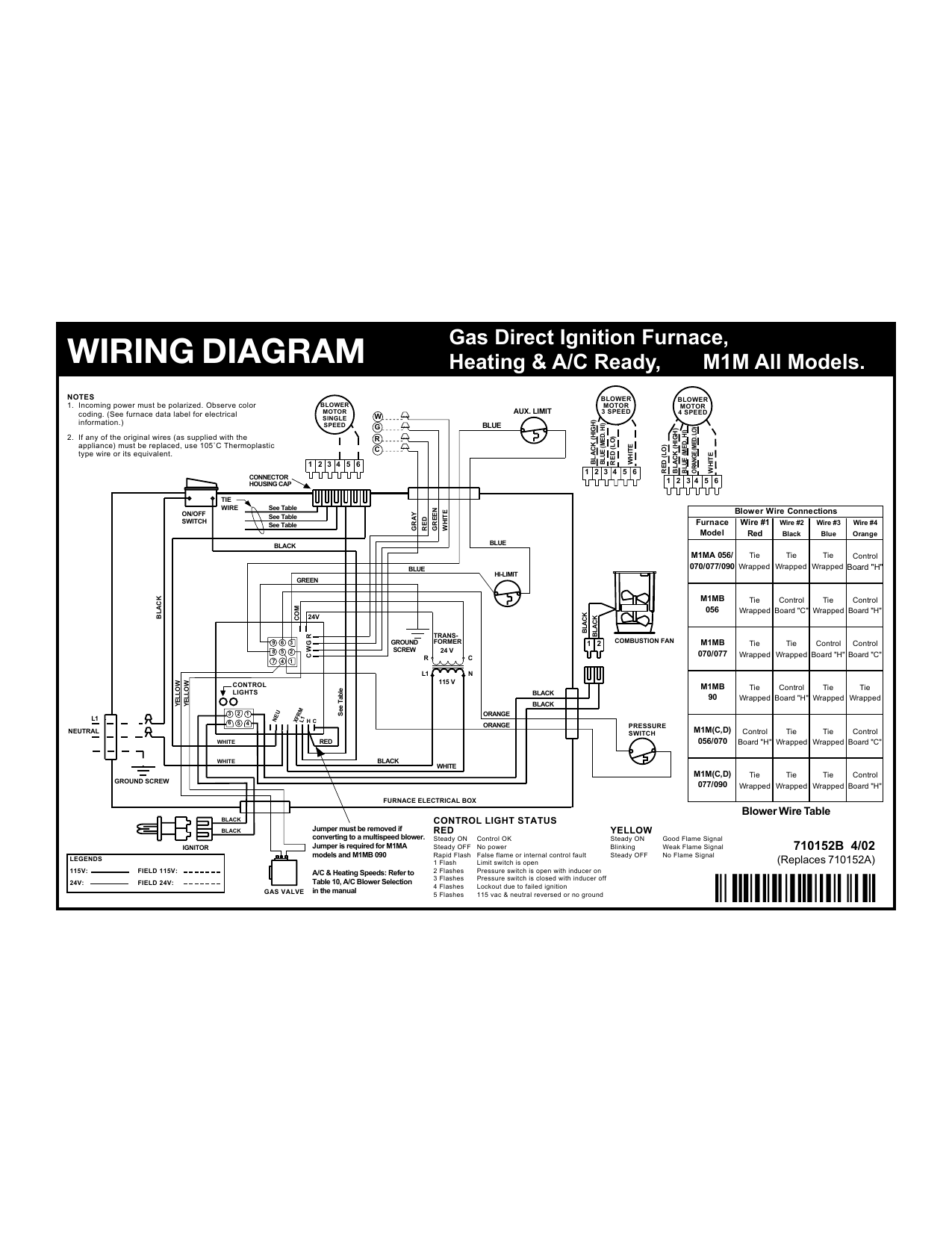 m1 wiring diagram - Wiring Diagram
