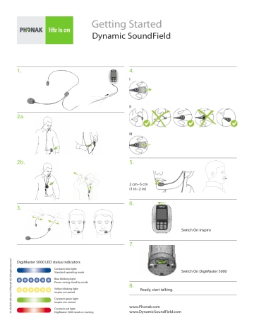 Phonak Dynamic SoundField Owner Manual | Manualzz