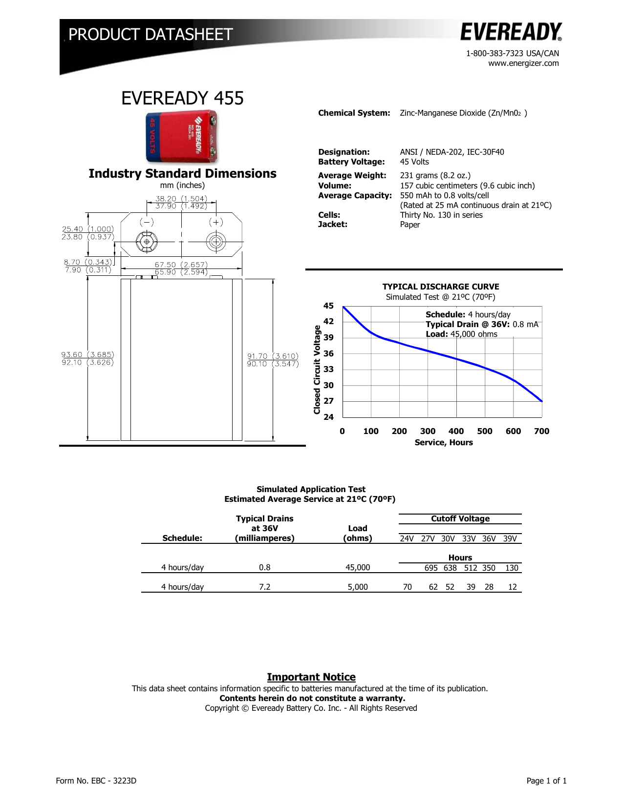 EVEREADY Eveready 455 Product Data Sheet | Manualzz