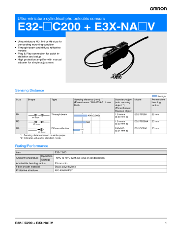 Omron E3X-NA Owner Manual | Manualzz