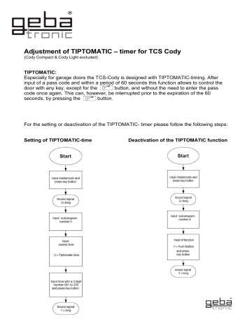 Geba Tronic TCS Cody - TIPTOMATIC timer Owner Manual | Manualzz