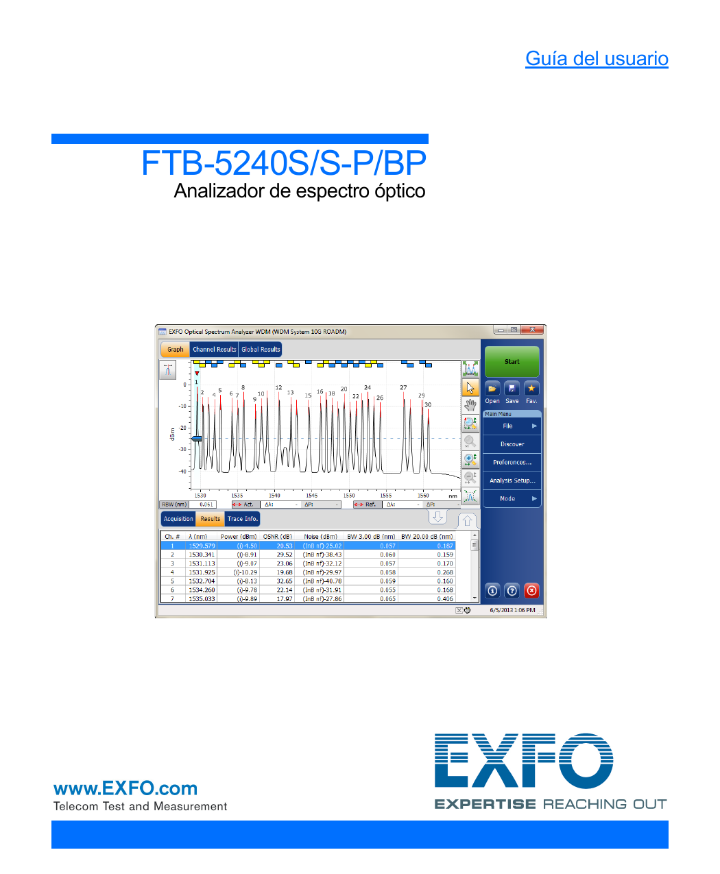 Exfo Ftb 5240s 5240bp Optical Spectrum Analyzer For Ftb 500 User Guide