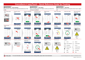 Convotherm Cooking 4 easyTouch UL Quick Guide | Manualzz