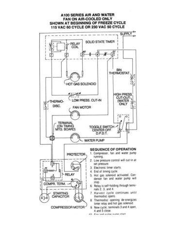 Manitowoc Ice A0100 Wiring Diagram | Manualzz