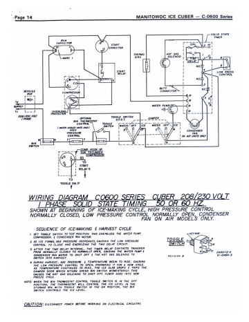 Manitowoc Ice C0600 Self Contained Wiring Diagram | Manualzz