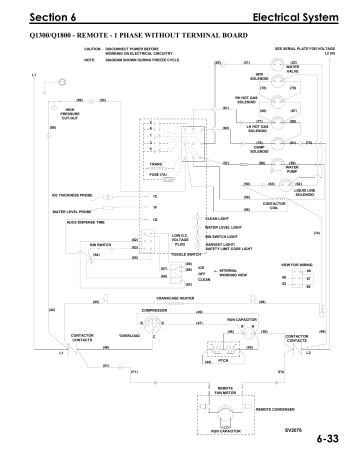 Manitowoc Ice Q1300 Q1800 Remote 1ph Wiring Diagram | Manualzz
