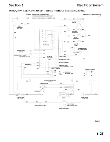 Manitowoc Ice Q1300 Q1800 Self Contained 1ph Wiring Diagram | Manualzz