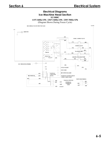 Manitowoc Ice SU1000C 1ph Wiring Diagram | Manualzz