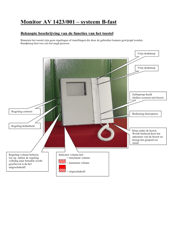 Bitron Video AV 1423 - systeem B-fast de handleiding | Manualzz
