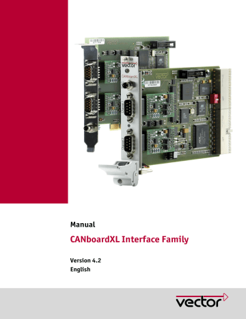 Vector CANboardXL Series User Manual | Manualzz