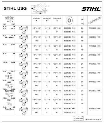 Stihl USG Saw Chain Angles Chart Owner Manual | Manualzz