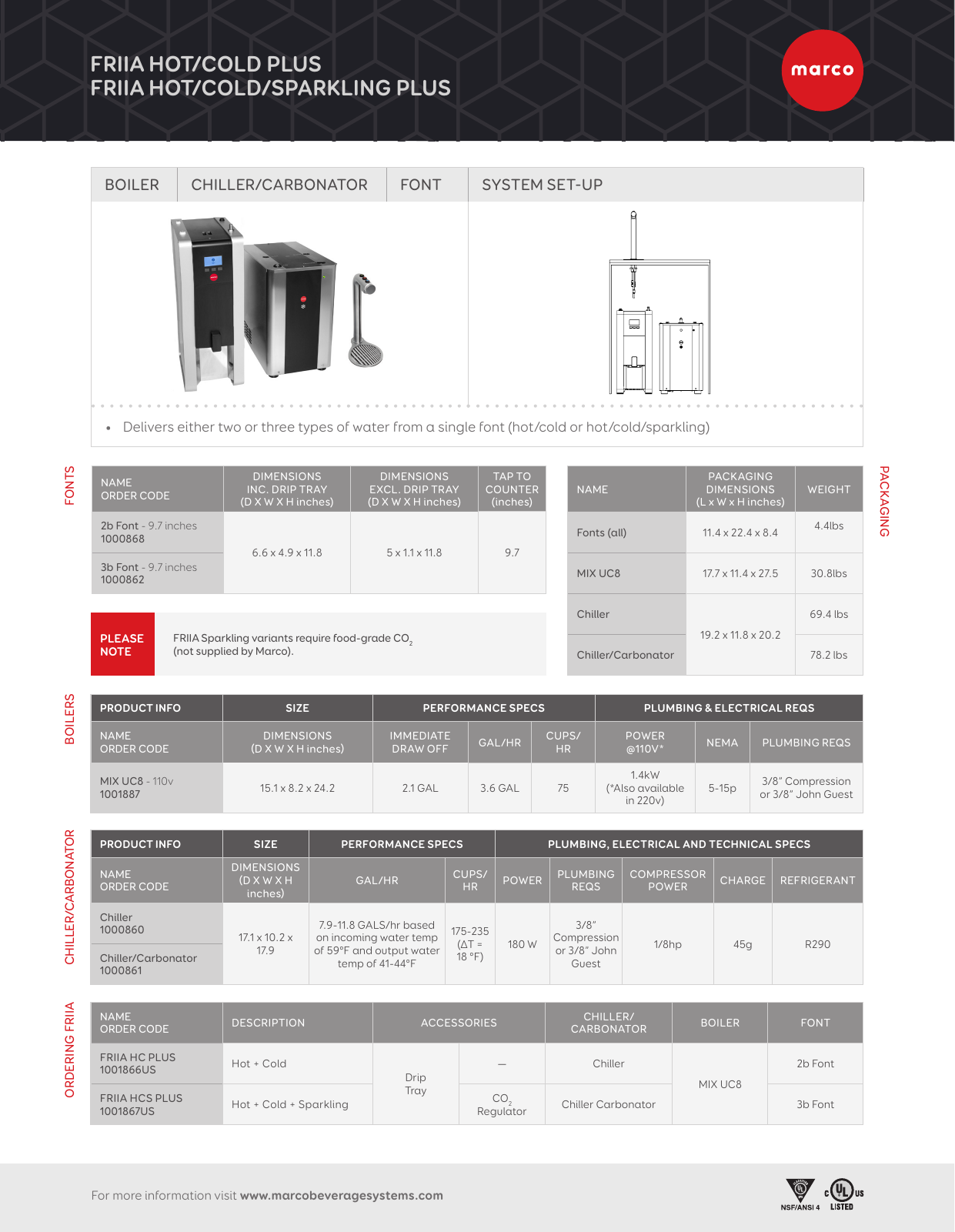 Marco FRIIA HCS Plus – 110v Hot/Cold/Sparkling Water delivery system ...