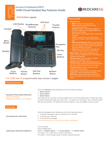 LG-Ericsson 1030i Features Manual | Manualzz