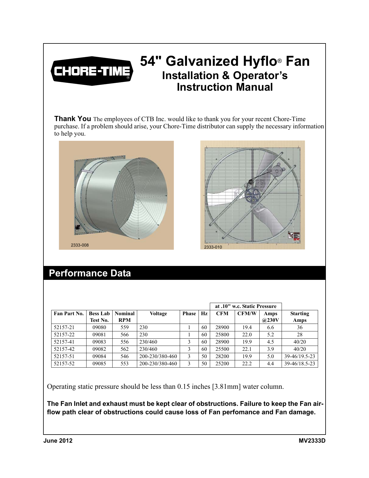 Chore-Time MV2333D 54-Inch Galvanized HYFLO® Fan User manual | Manualzz