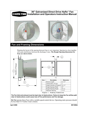 Chore-Time MV1896A 36-Inch Galvanized Direct Drive HYFLO® Fan ...