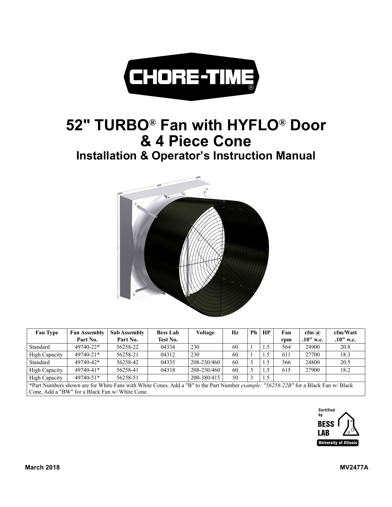 Chore-Time MV2477A 52-Inch TURBO® Fan Installation and Operators ...