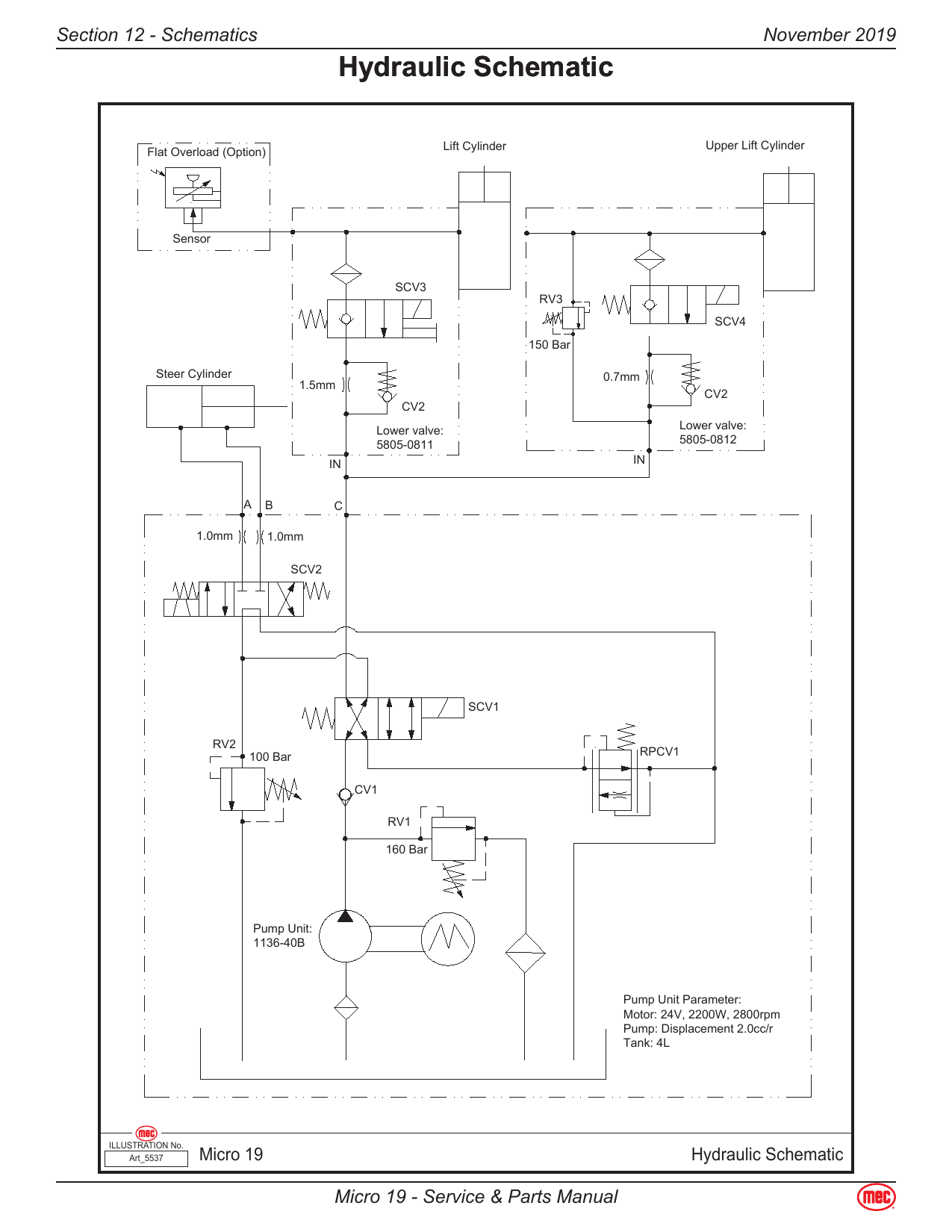 Mec Micro19® - A92.6 User manual | Manualzz