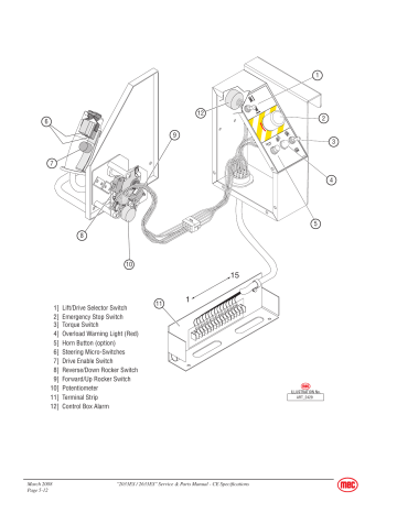 Mec 2633ES - CE Schematic Diagram | Manualzz