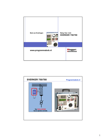 Megger SVERKER 750, SVERKER 780 User Manual | Manualzz