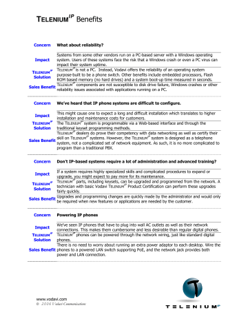 Vodavi Telenium IP Frequently Asked Questions | Manualzz
