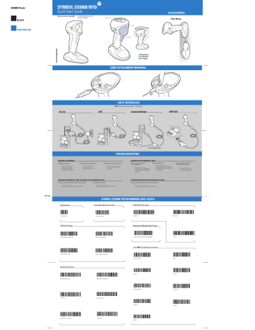 Motorola SYMBOL DS9808 RFID Quick Start Guide | Manualzz
