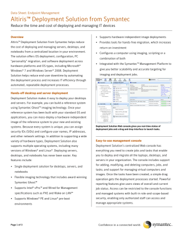 Symantec ALTIRIS DEPLOYMENT SOLUTION Datasheet | Manualzz