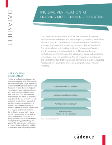 Cadence INCISIVE VERIFICATION KIT Datasheet | Manualzz