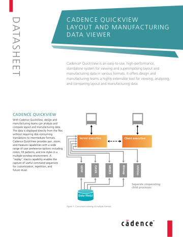 Cadence MANUFACTURING DATA VIEWER Datasheet | Manualzz