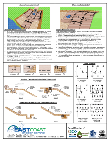 East Coast Erosion Blankets ECX2 8 x 112-1/2 ft. Polypropylene ...