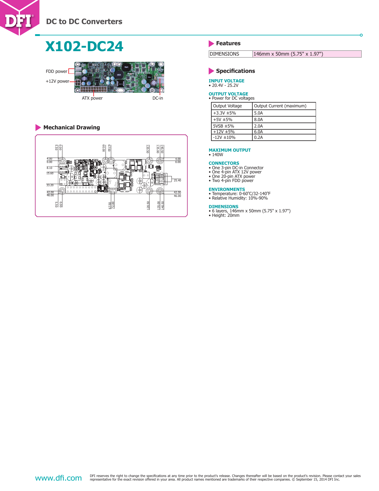 DFI X102-DC24 Datasheet | Manualzz