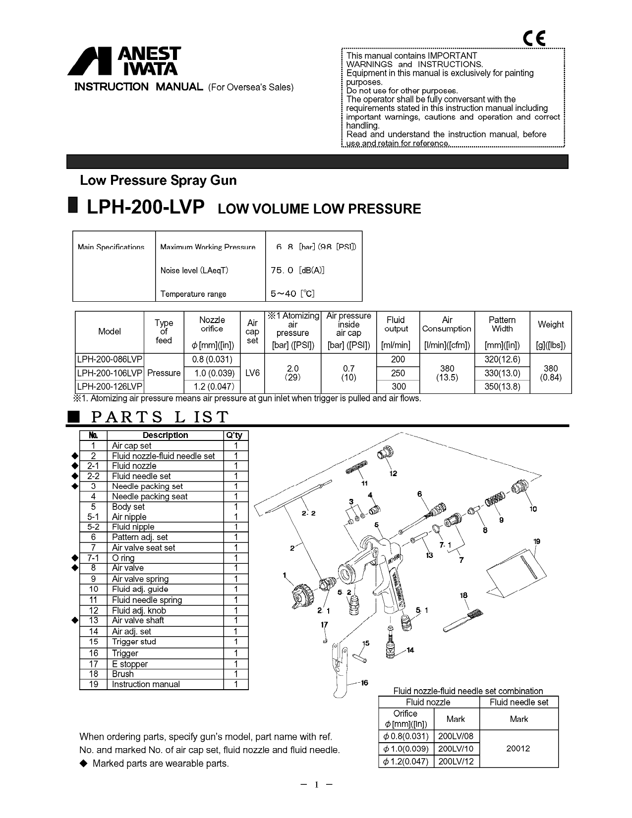 Iwata Lph300 Parts Breakdown Bargain Sale | www.oceanproperty.co.th