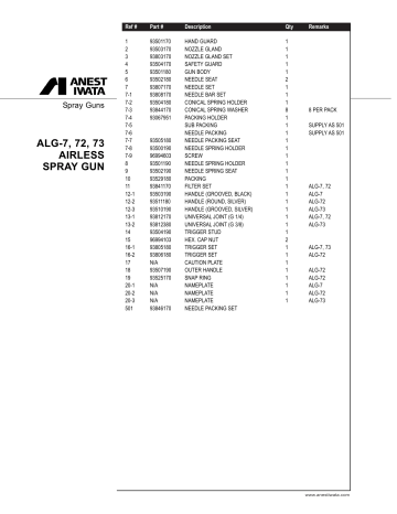 Anest Iwata ALG-7 Parts Manual | Manualzz