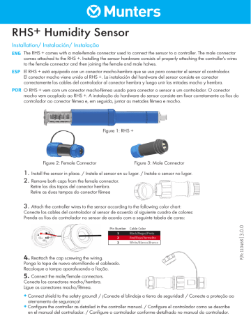 Munters RHS Plus Installation Manual | Manualzz