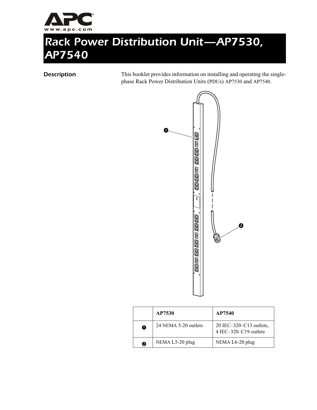 APC AP7540 Internal Power Supply User Manual | Manualzz
