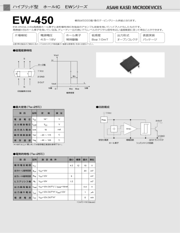AKM EW450 仕様 | Manualzz