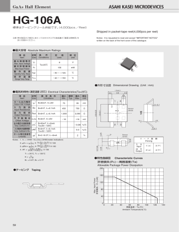 AKM HG106A Spec Sheet | Manualzz