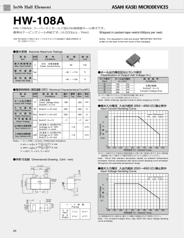 AKM HW108A Spec Sheet | Manualzz