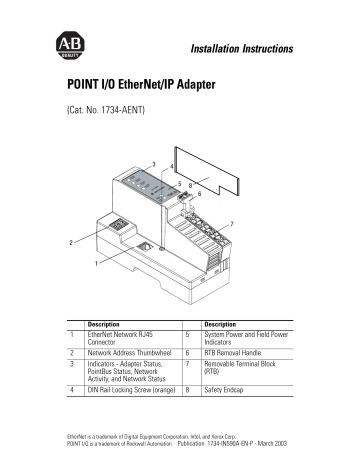 Allen-Bradley POINT I/O EtherNet/IP 1734-AENT Installation Instructions ...