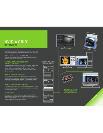 Nvidia GRID K2 Specifications | Manualzz