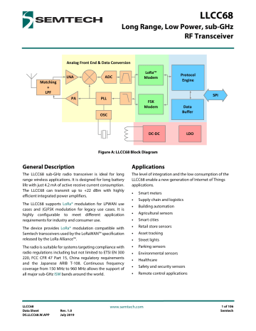 Semtech LLCC68 Data Sheet LoRa® Transceiver Datasheet | Manualzz