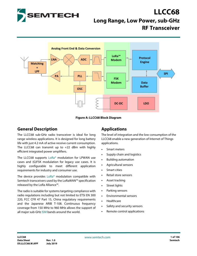 Semtech LLCC68 Data Sheet Datasheet | Manualzz