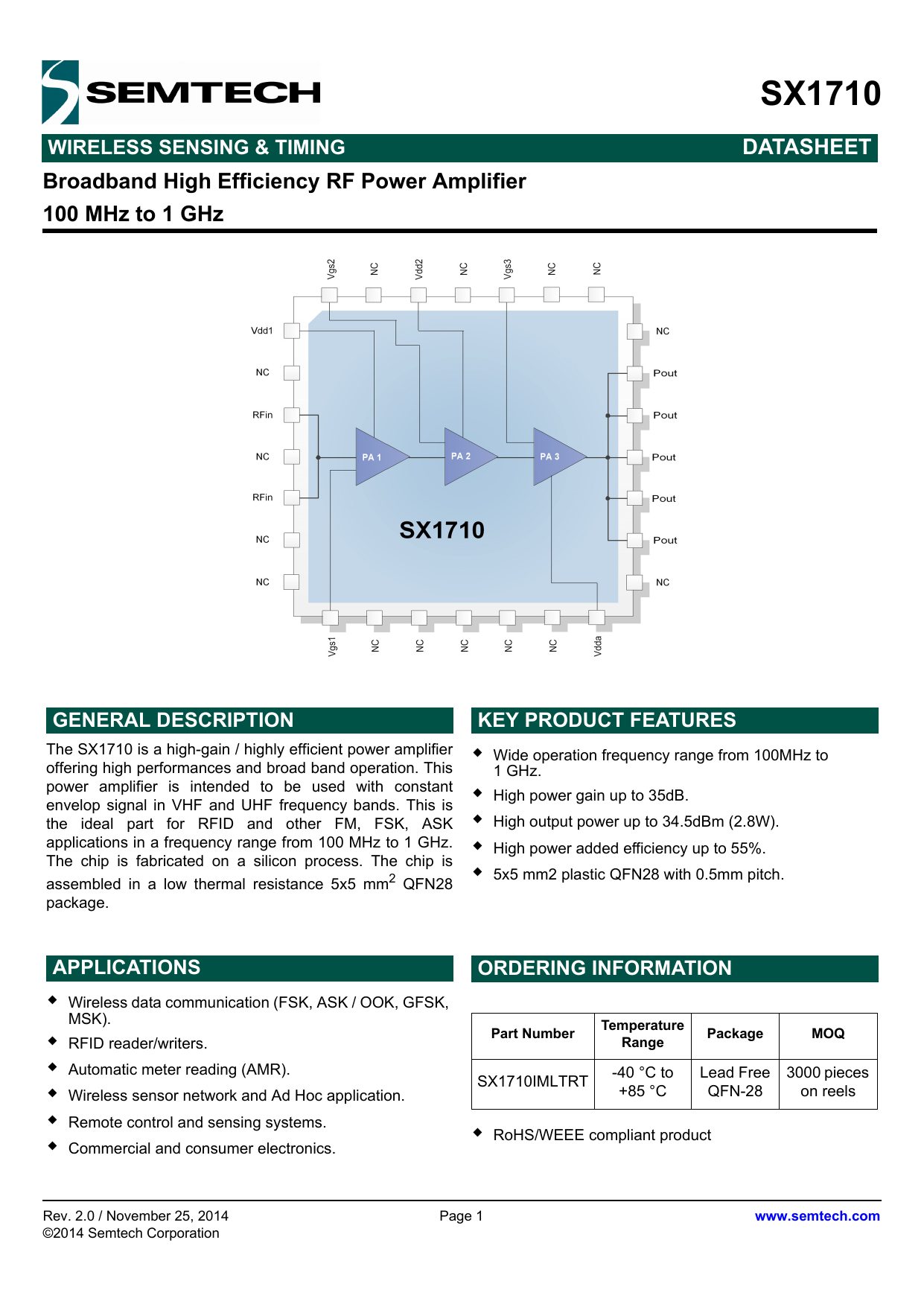 Semtech SX1710 FSK Transmitter Datasheet | Manualzz