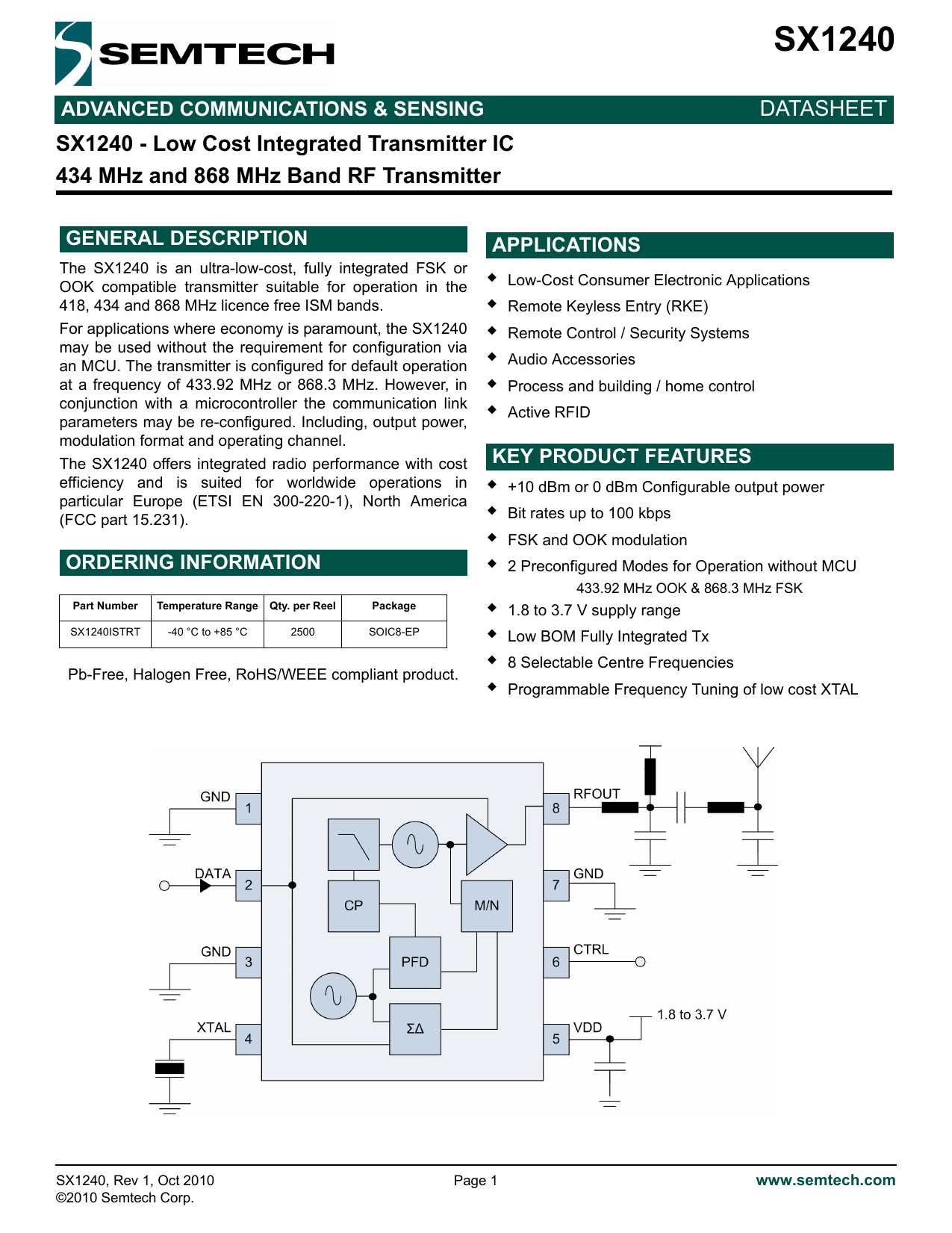 Semtech SX1240 FSK Transmitter Datasheet | Manualzz
