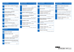 Roche COBAS INTEGRA 400 plus - Reference guide, Operator's manual, User Guide
