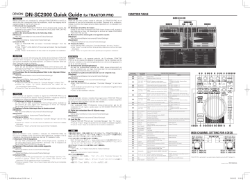 Denon DN-SC2000 Owner Manual | Manualzz