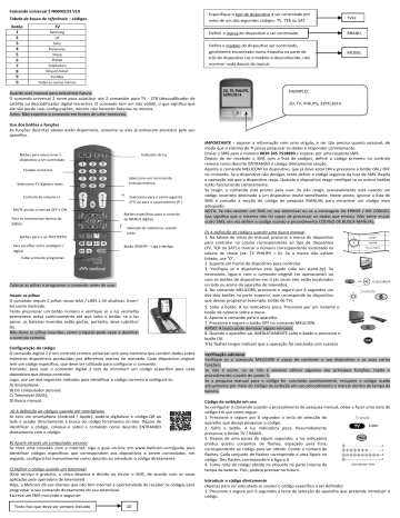 MELICONI Control 2 digital Manual do proprietário | Manualzz