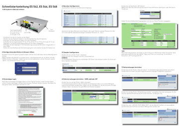 AGFEO ES 548 Schnellstartanleitung | Manualzz