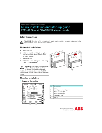 ABB FEPL-02 Quick Installation And Start-Up Manual | Manualzz