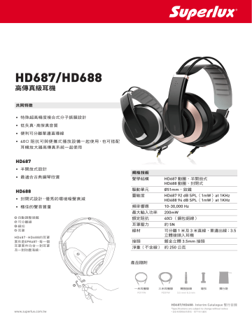 Superlux HD687/HD688 High-Fidelity Headphones 仕様 | Manualzz